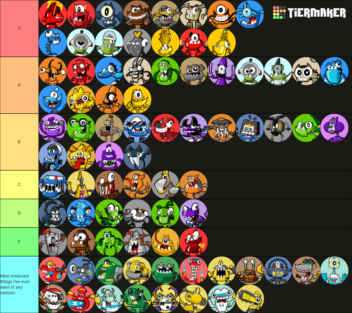 Mixels - Main 81 Mixels Tier List (Community Rankings) - TierMaker
