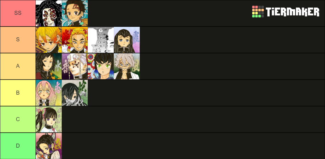 Breathing Styles kimetsu-no-yaiba Tier List (Community Rankings) - TierMaker