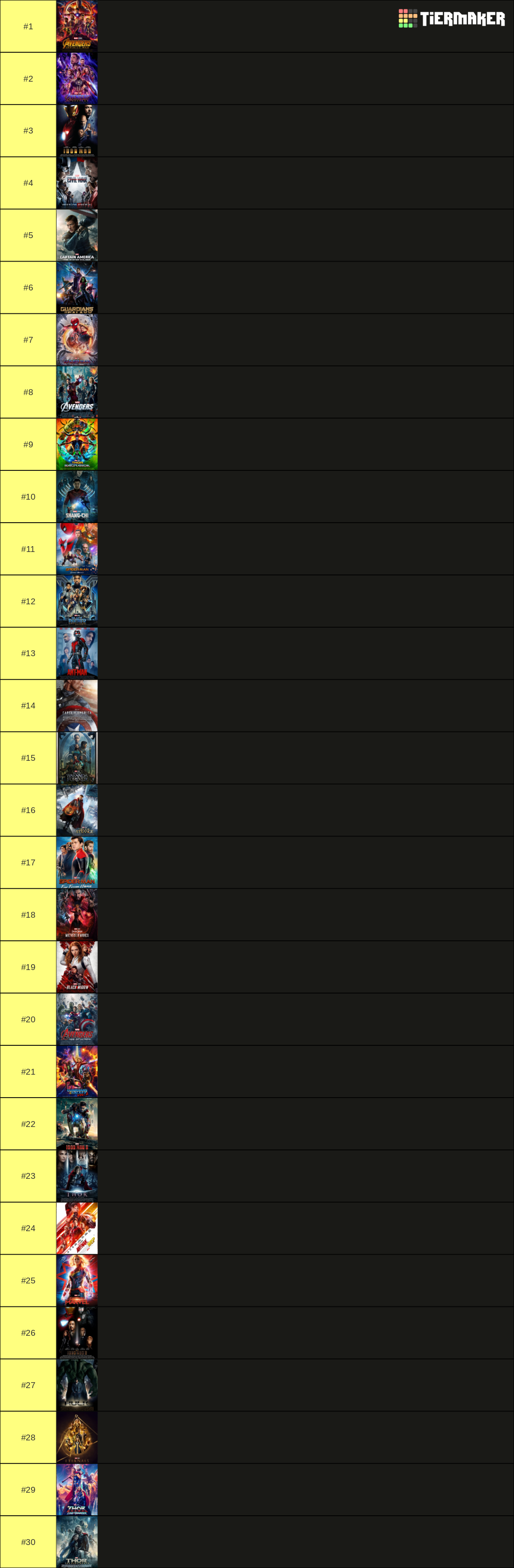 Every Marvel Movie and TV Show(2023)(Everything) Tier List (Community ...
