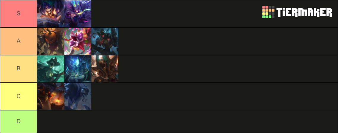 Fiddlesticks Skins Tier List (Community Rankings) - TierMaker