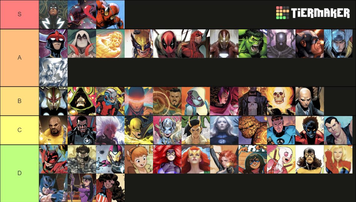 50 MARVEL COMIC CHARACTERS Tier List (Community Rankings) - TierMaker