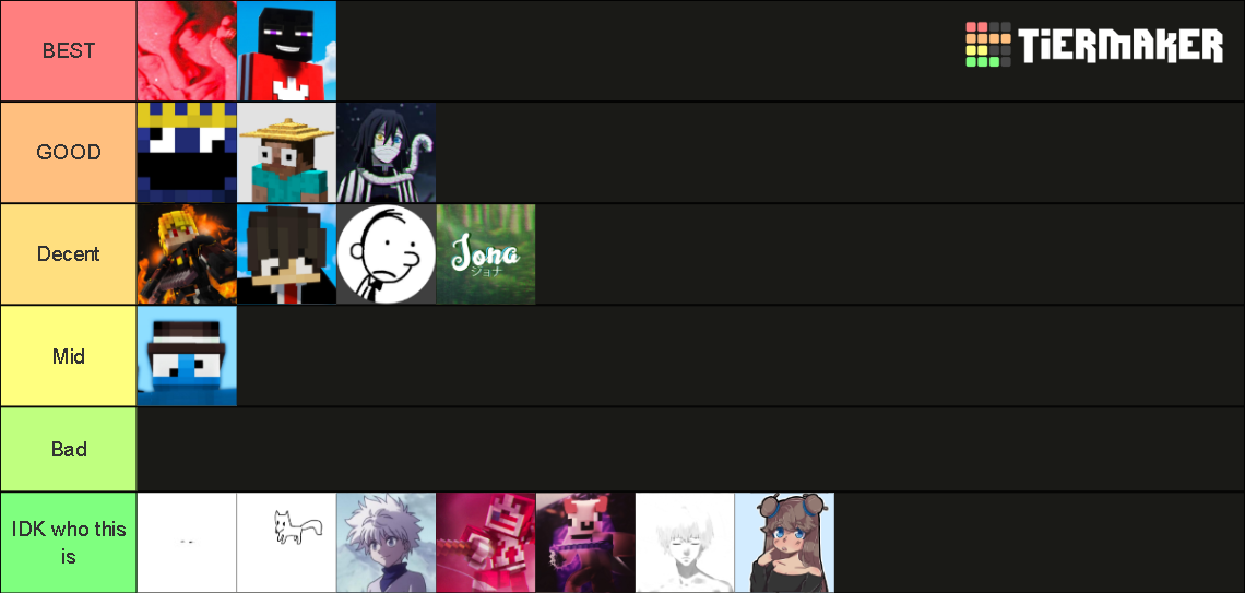 PvP Shorts Minecraft YouTubers - Made By Rxsky Tier List (Community ...