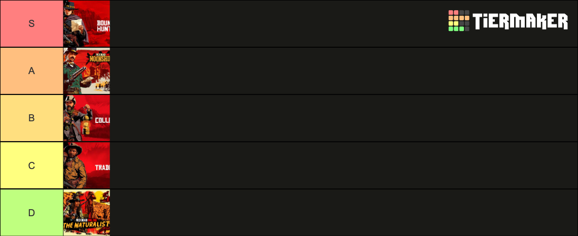 Red dead online roles Tier List (Community Rankings) - TierMaker