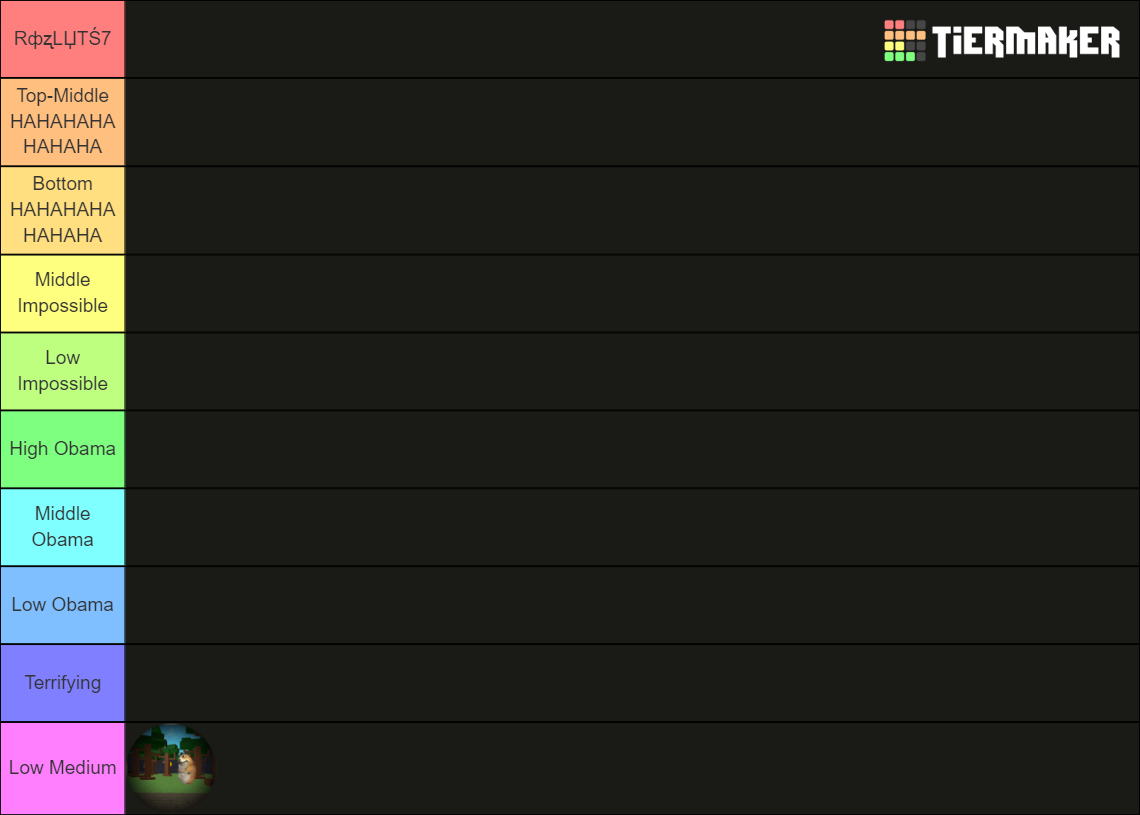FtC Obama+ Chomiks Difficulty Tier List (Community Rankings) - TierMaker