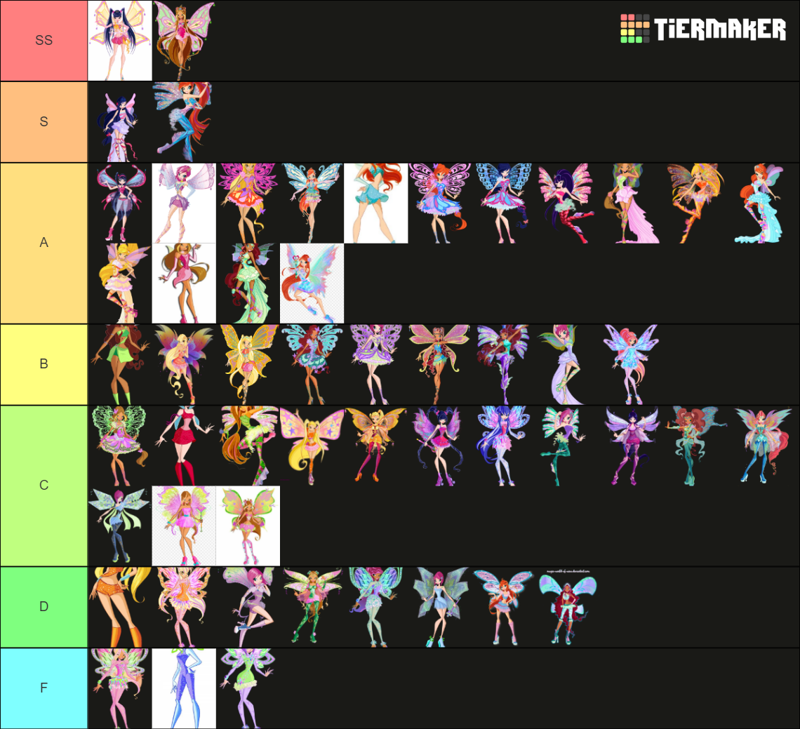 Ranking all of the Winx transformations outfits Tier List (Community ...