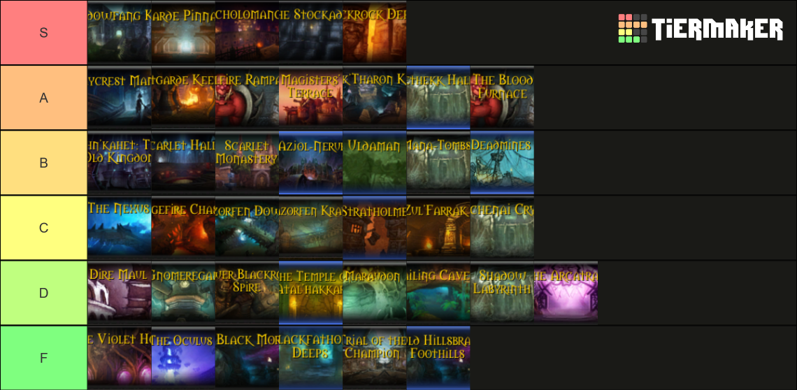All Current World of Warcraft Dungeons Tier List (Community Rankings ...