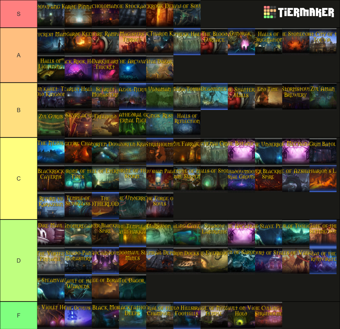 All Current World of Warcraft Dungeons Tier List (Community Rankings ...