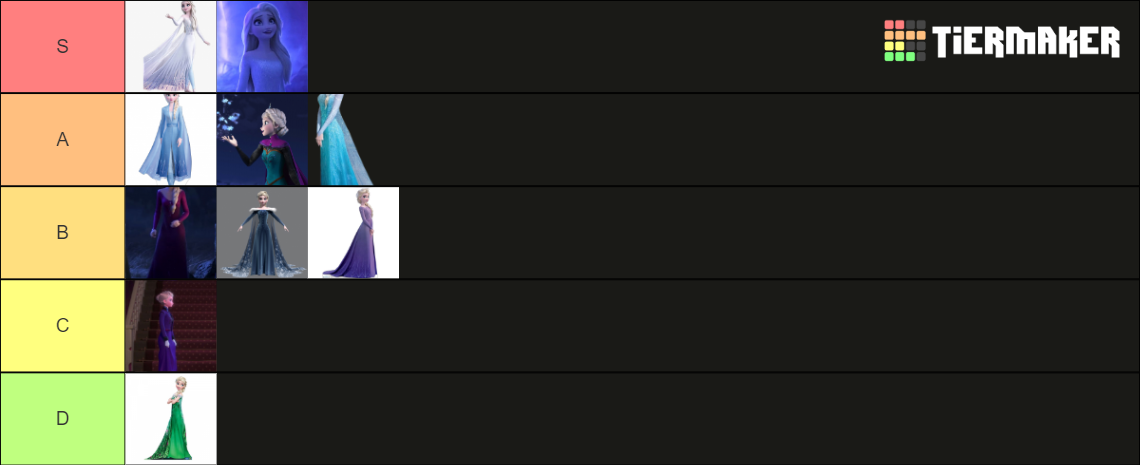 Elsa's outfits Tier List (Community Rankings) - TierMaker