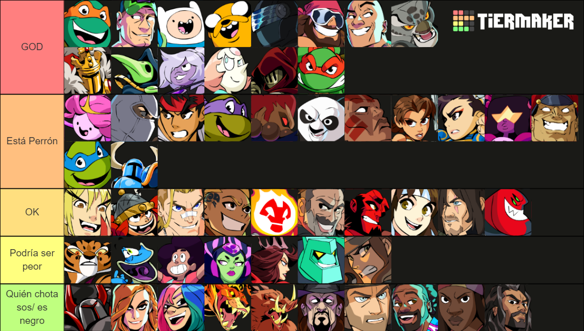 Brawlhalla Crossovers Tier List Community Rankings TierMaker brawlhalla-crossovers-tier-list-community-rankings-tiermaker