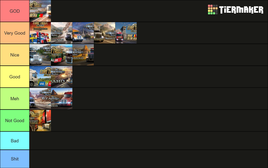 ETS2 & ATS DLCs Tierlist Tier List (Community Rankings) - TierMaker