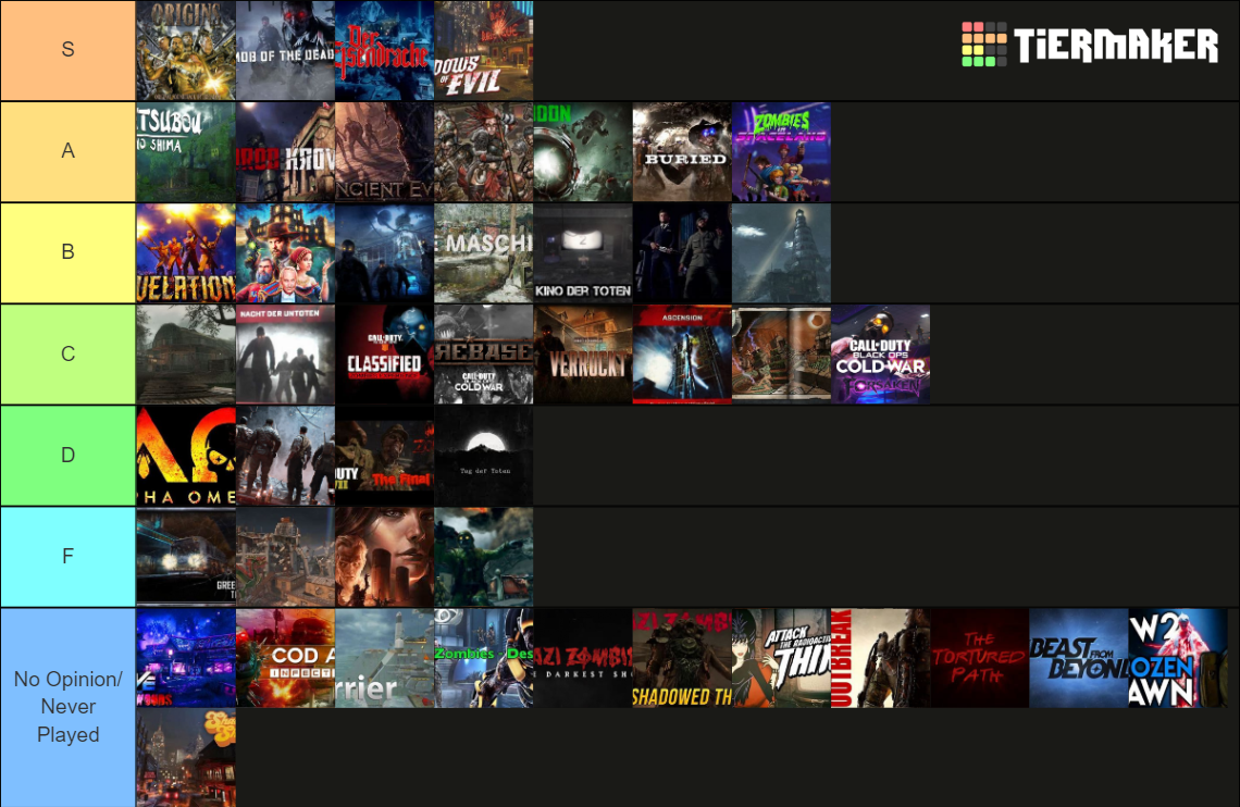 Every Call of Duty Zombie Maps Tier List (Community Rankings) - TierMaker