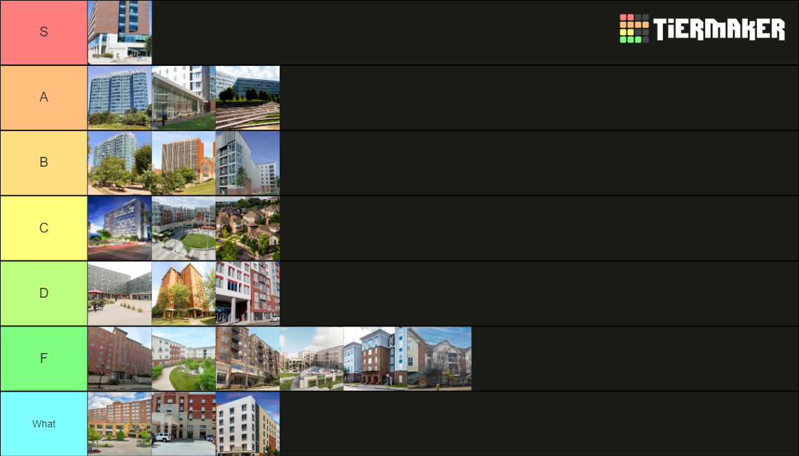 UC Residence Halls Tier List (Community Rankings) - TierMaker