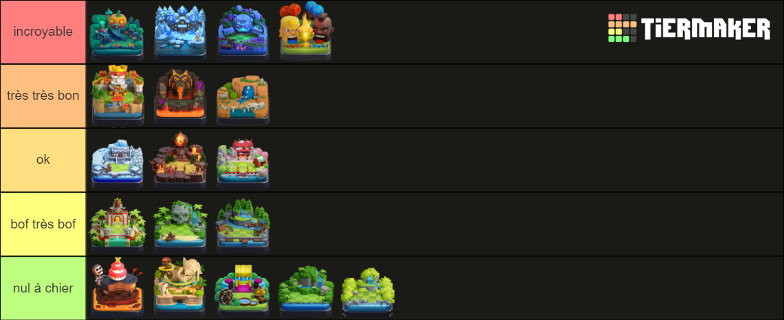 Recent Clash of Clans Tier Lists - TierMaker