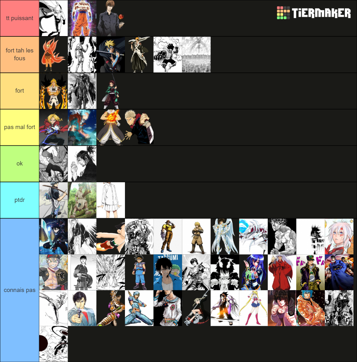 Power Scaling Manga s Main Characters Tier List Community Rankings power-scaling-manga-s-main-characters-tier-list-community-rankings