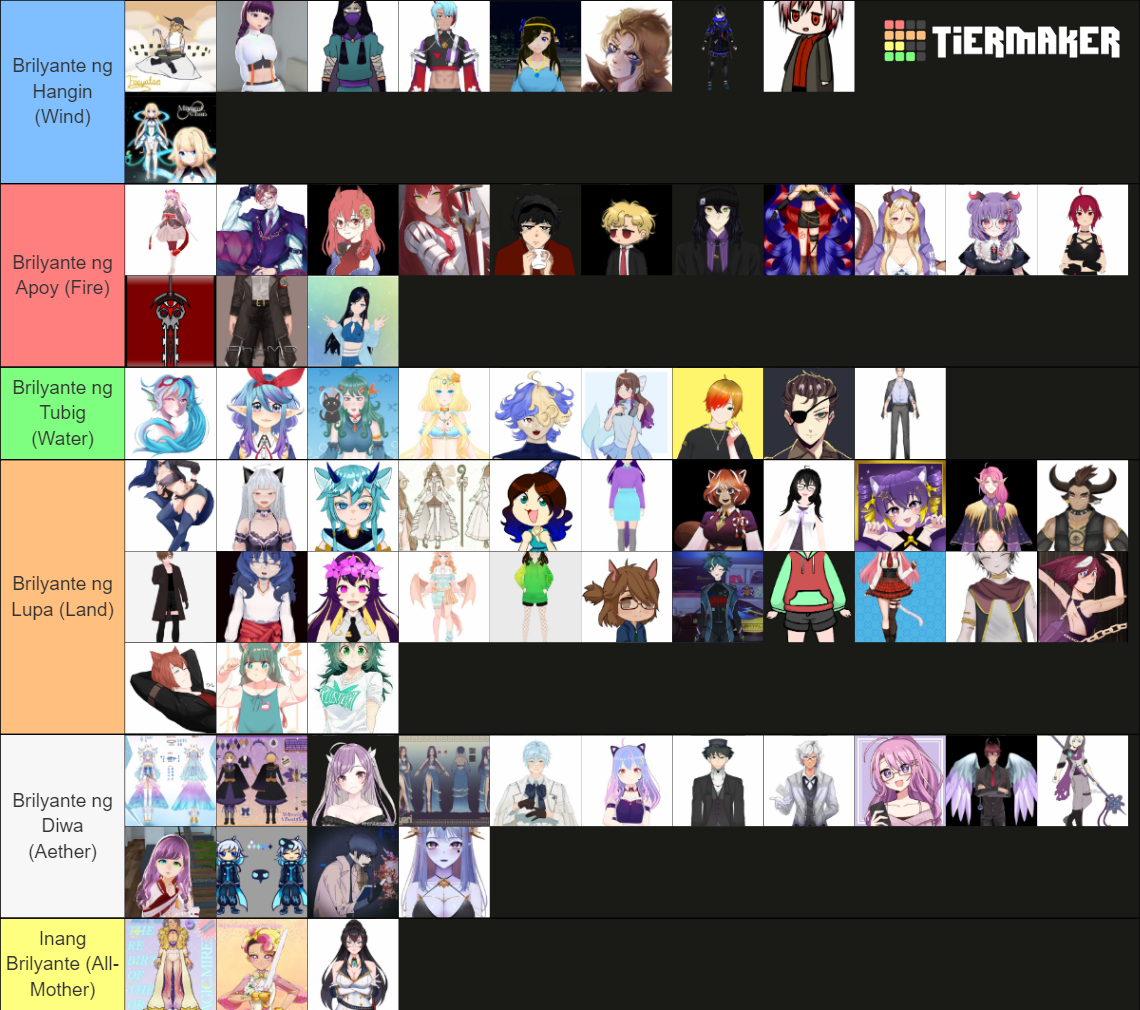 SaySay's Encantadia Vtuber Tier List (Community Rankings) - TierMaker