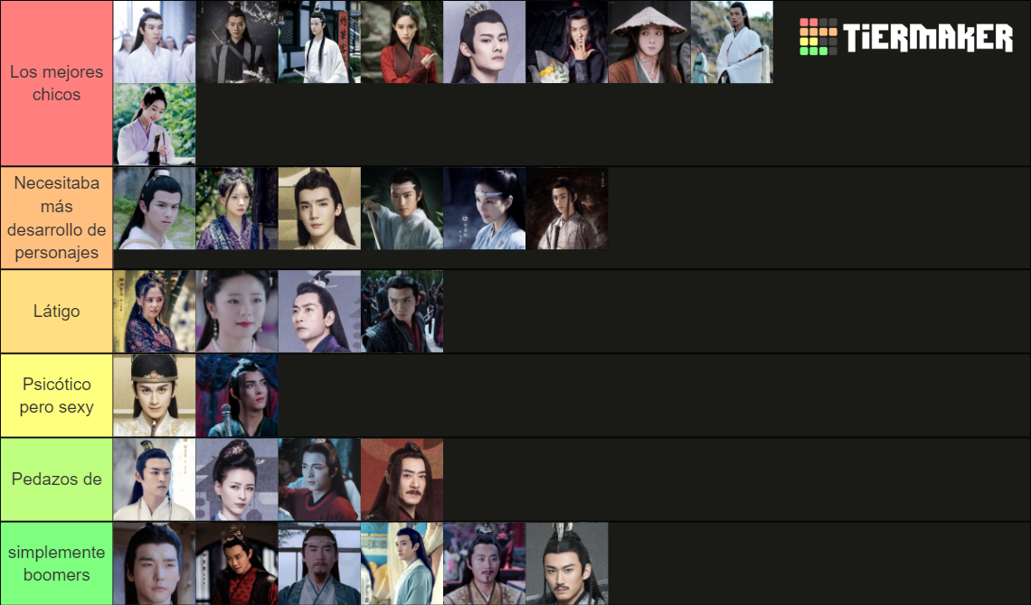 The untamed characters Tier List (Community Rankings) - TierMaker