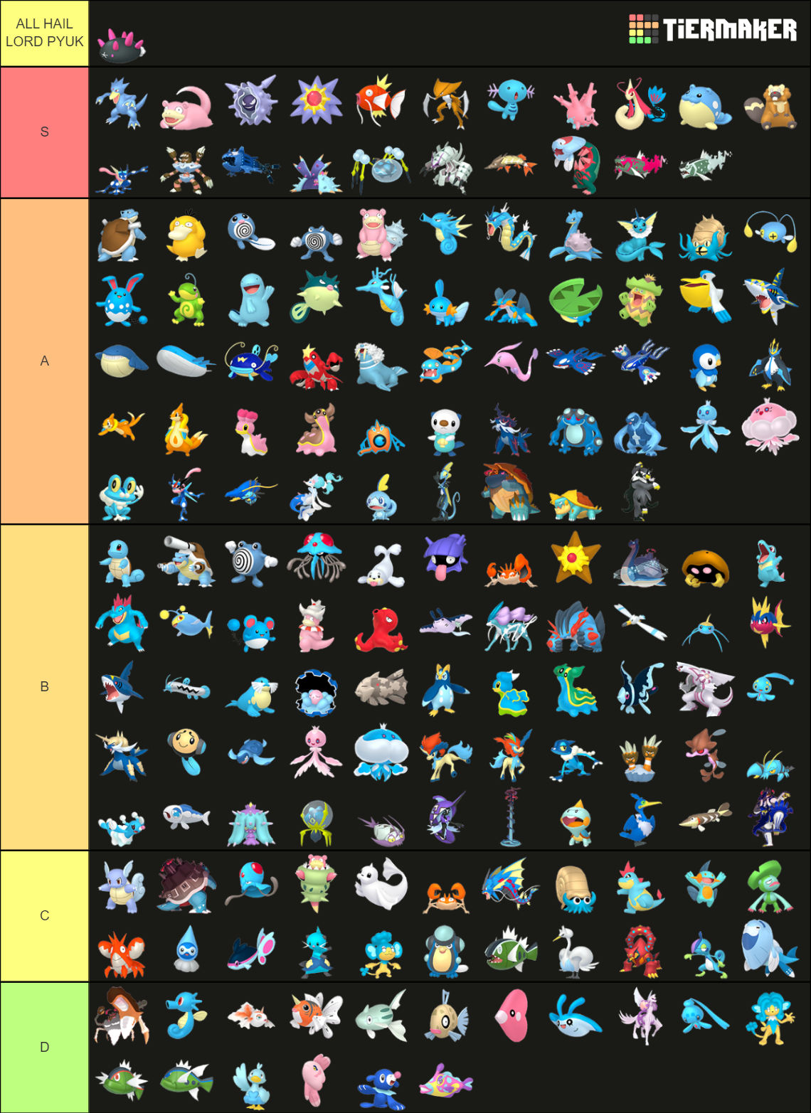 All Water-Type Pokemon Gen 8 2022 Includes Legends Arceus Tier List ...