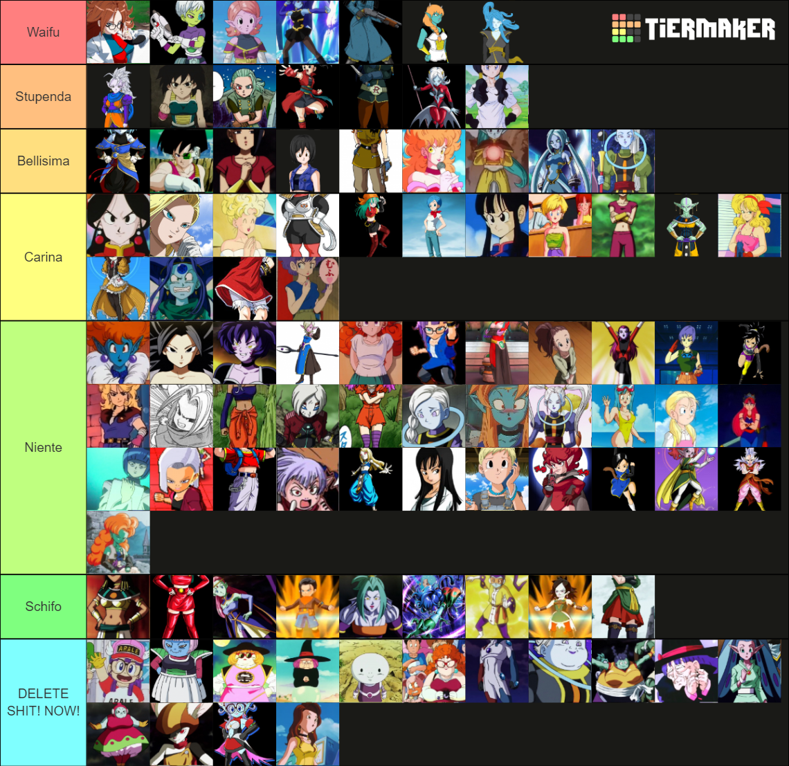 Dragon Ball - PG Female Tier List (Community Rankings) - TierMaker