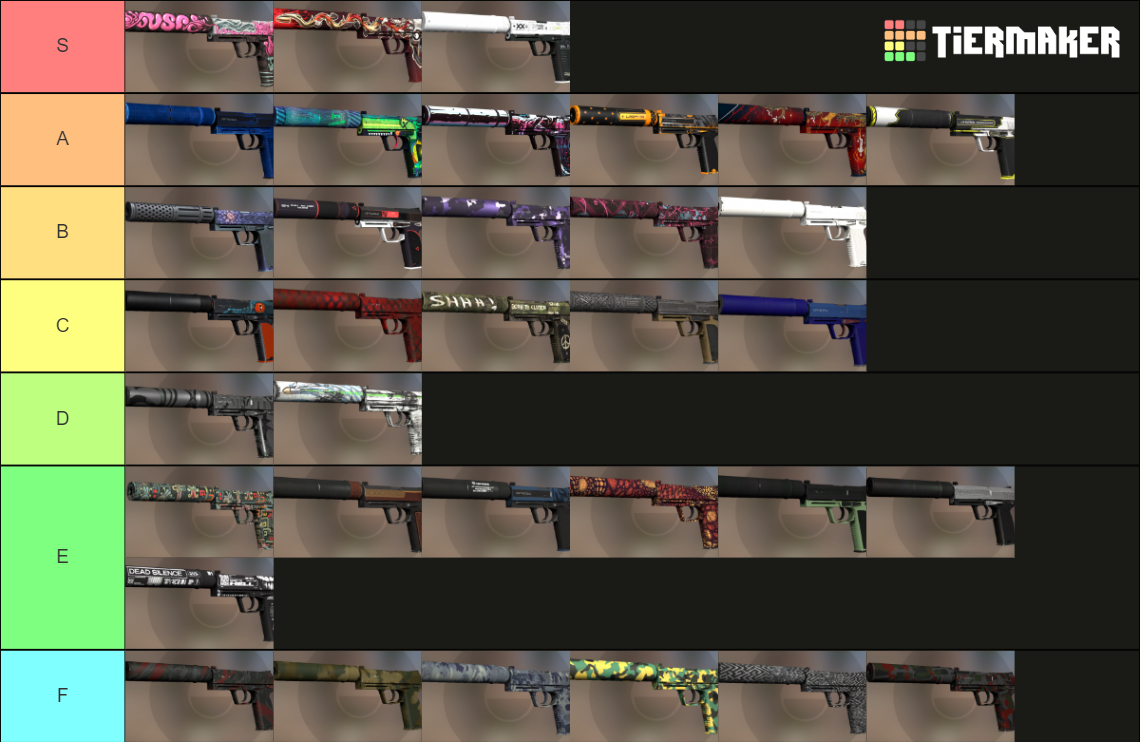 USP-S Skin Tier List (Community Rankings) - TierMaker