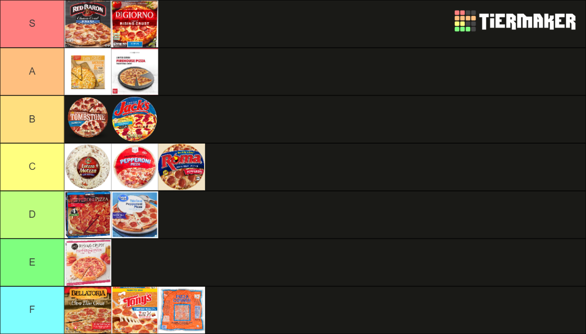 Frozen Pizza Tier List (Community Rankings) - TierMaker