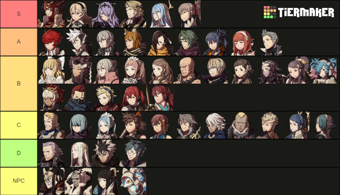 Fire Emblem Fates -All Paths- Tier List (Community Rankings) - TierMaker