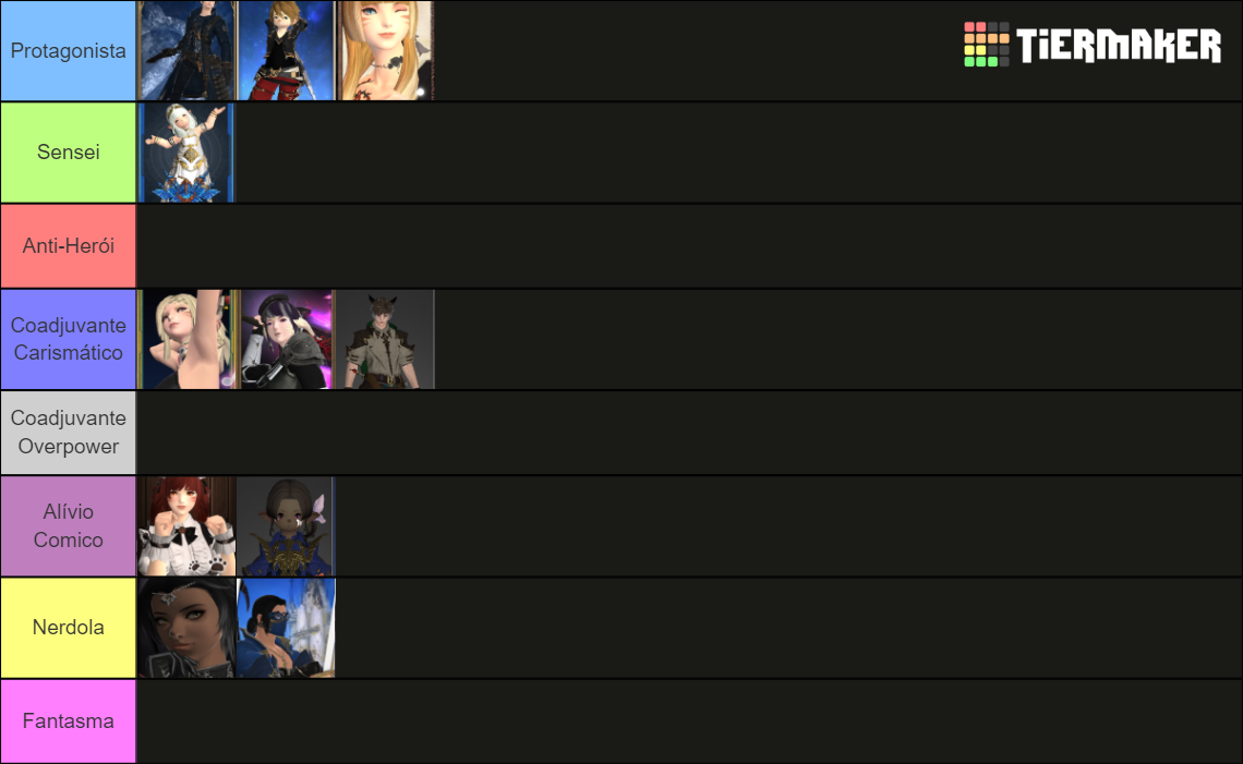 Duty Failed Shounen - Final Fantasy XIV Tier List (Community Rankings ...
