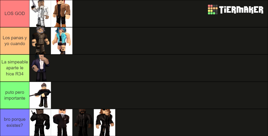 Entry Point characters Tier List (Community Rankings) - TierMaker