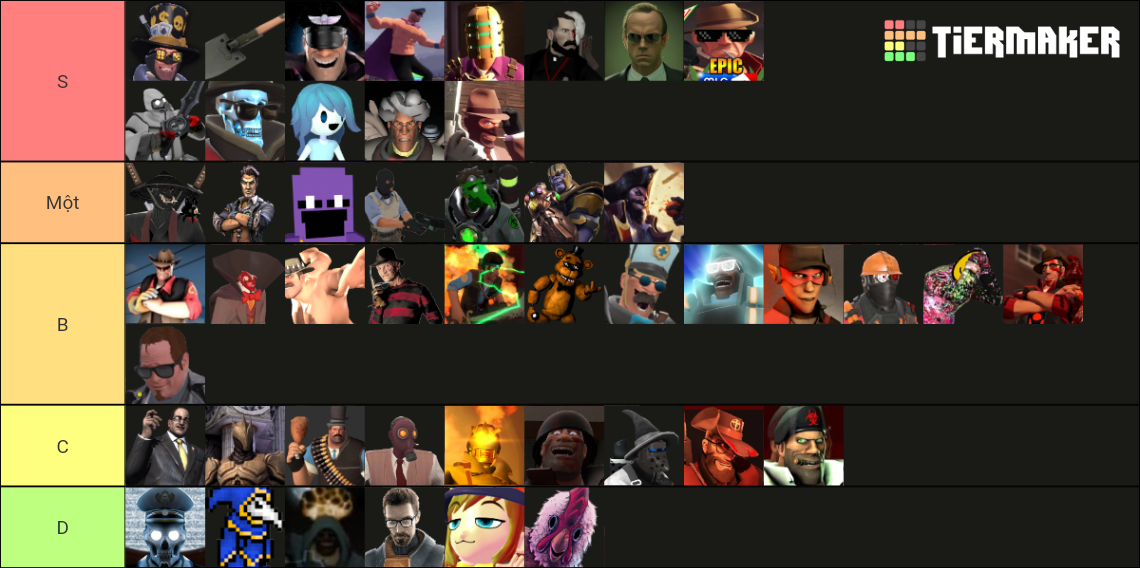 [Disc-FF] Freak VS Freak Bosses Tier List (Community Rankings) - TierMaker