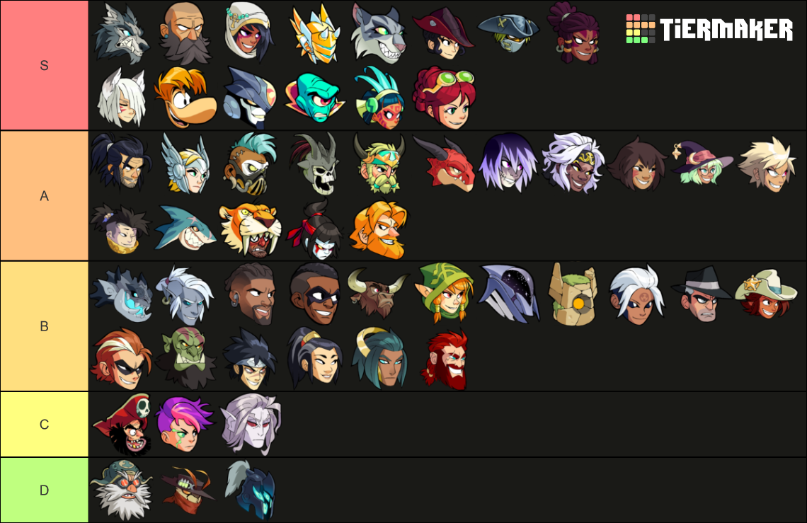Brawlhalla Legends (with Reno) Tier List (Community Rankings) - TierMaker