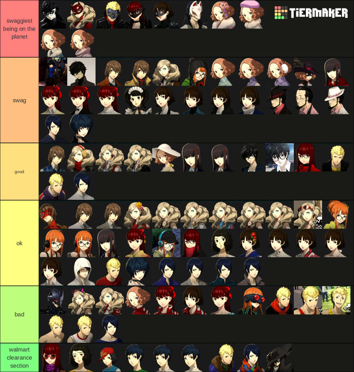 Persona 5 Drip Tier List (Community Rankings) - TierMaker