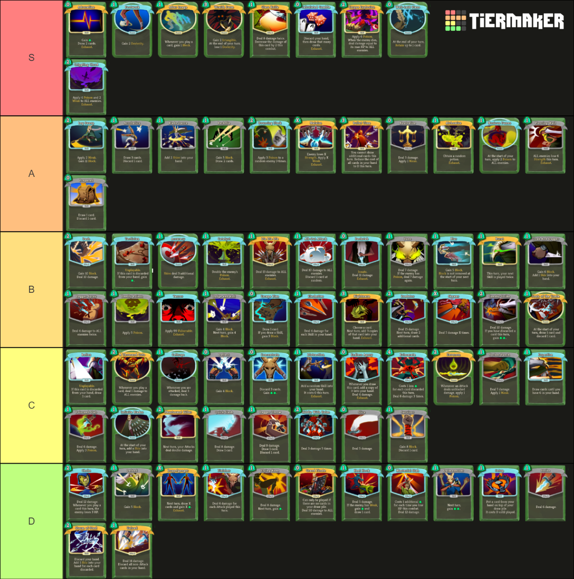Silent Cards (Slay the Spire) Tier List (Community Rankings) - TierMaker