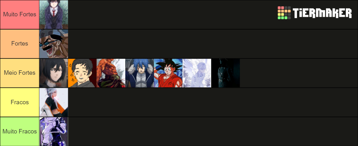 mais fortes Tier List (Community Rankings) - TierMaker
