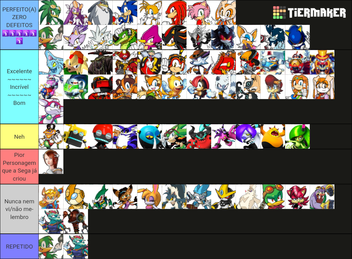 Sonic Characters Tier List (Community Rankings) - TierMaker