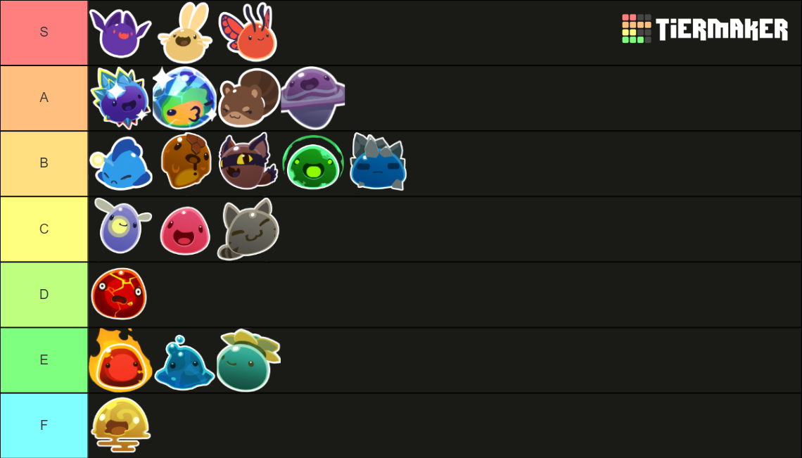 slime rancher all slimes Tier List (Community Rankings) - TierMaker