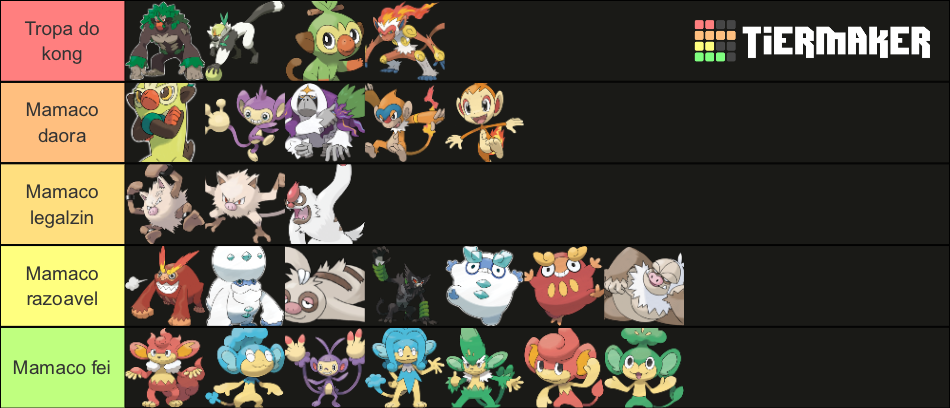 Monkey Pokemon Tier List (Community Rankings) - TierMaker