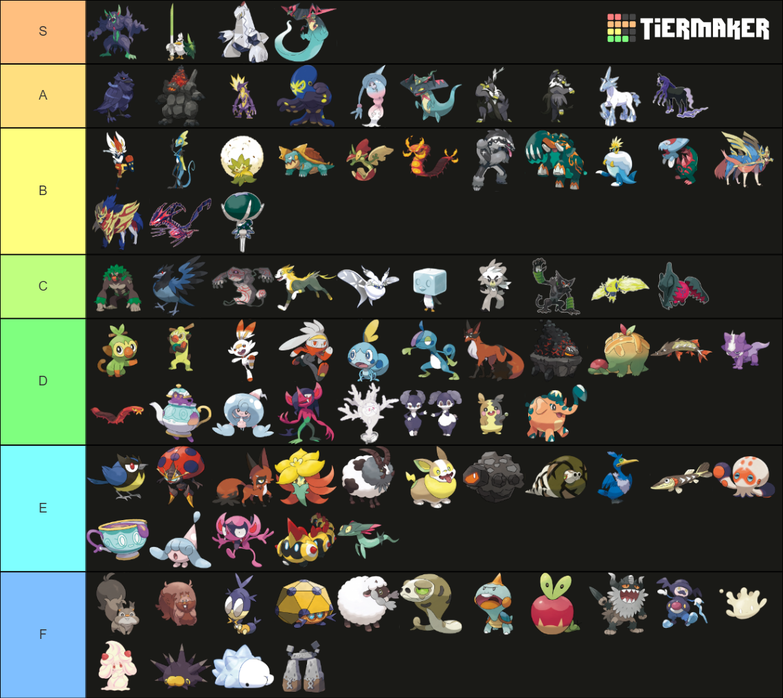 Every Gen 8 Pokemon (2022 Update with PLA) Tier List (Community ...