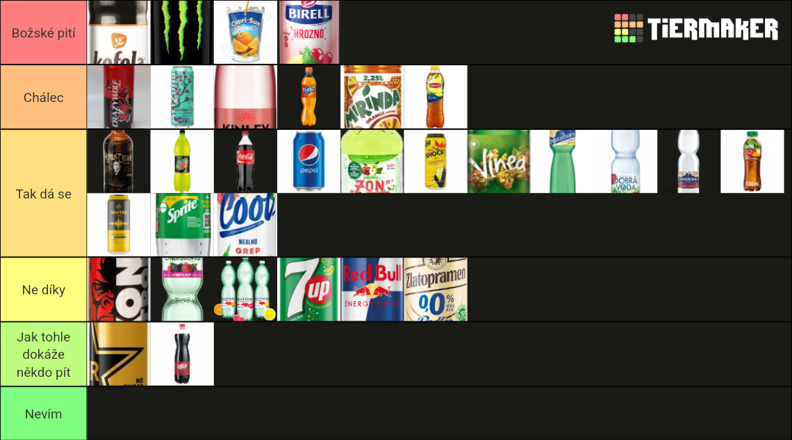 Slazené nápoje Tier List (Community Rankings) - TierMaker