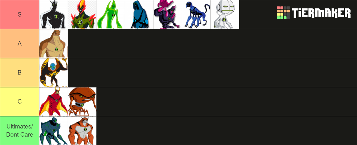 Ben 10 Alien Force Aliens Tier List (Community Rankings) - TierMaker