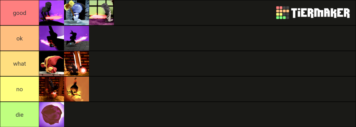 Swordigo - Bosses Tier List (Community Rankings) - TierMaker