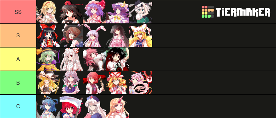 Touhou Character Tier List (Community Rankings) - TierMaker