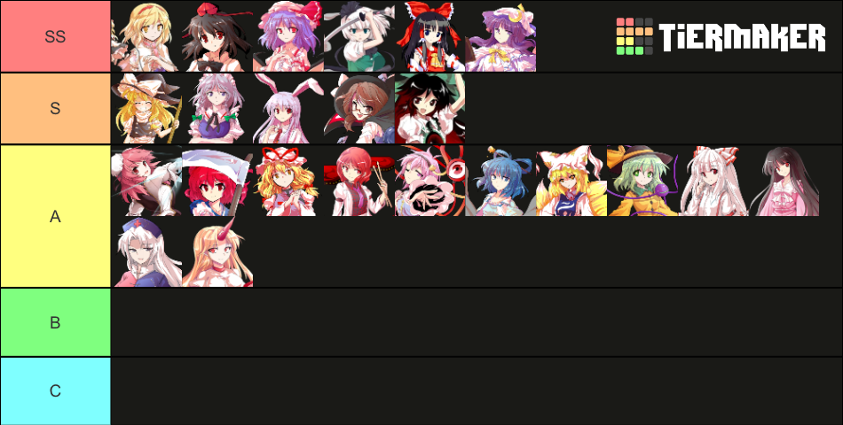 Touhou Character Tier List (Community Rankings) - TierMaker