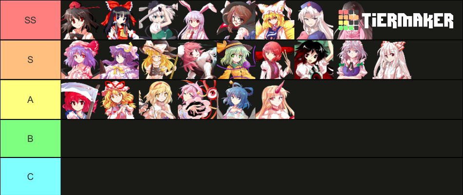 Touhou Character Tier List (Community Rankings) - TierMaker