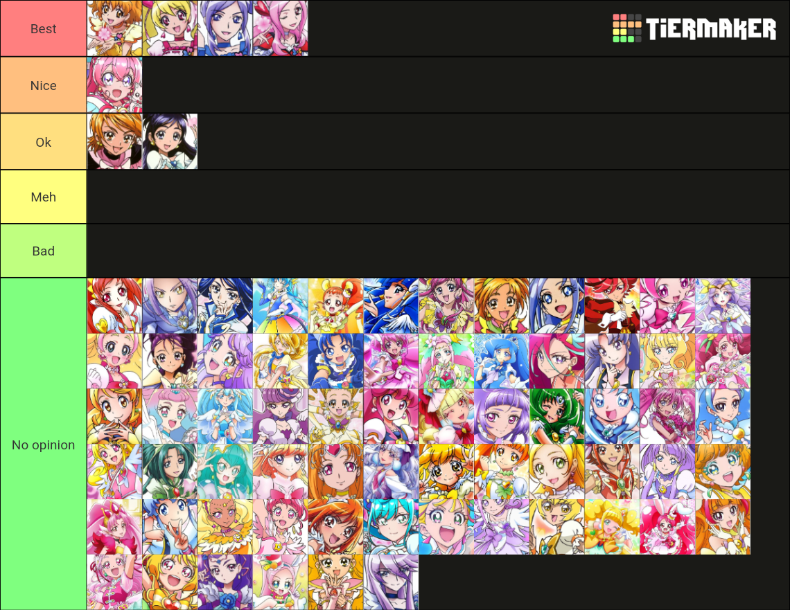 Precure 2022 cure tierlist (Cure Black - Cure Finale) Tier List ...