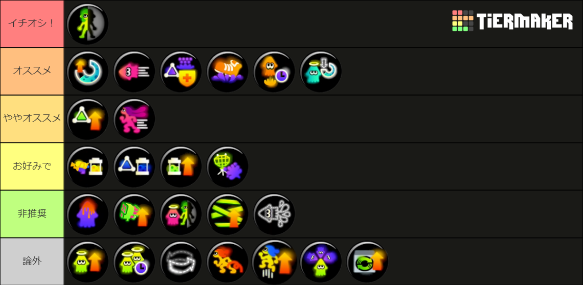 Splatoon3 Gear Ability ギアパワー Tier List (Community Rankings) - TierMaker