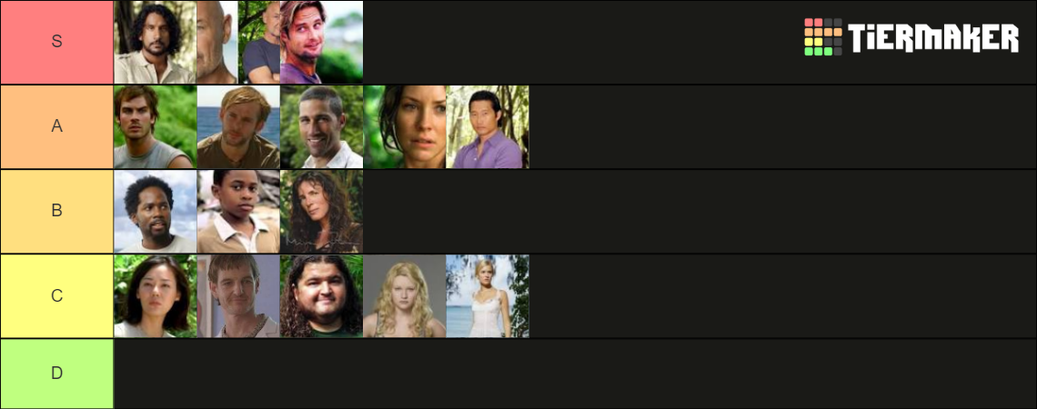 Lost Characters S1 Tier List (Community Rankings) - TierMaker
