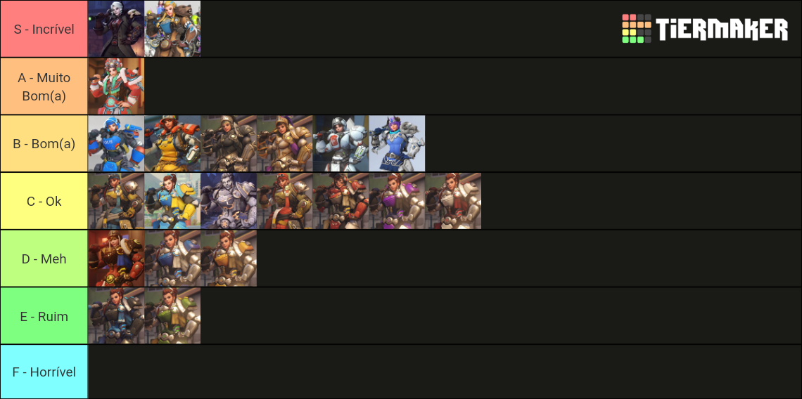 (OW1) Todas As Skins Da Brigitte 2022 Tier List (Community Rankings ...