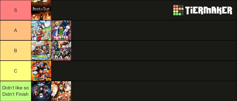 Danny’s Anime Tier List (Community Rankings) - TierMaker Danny’s Anime Tier List (Community Rankings) - TierMaker