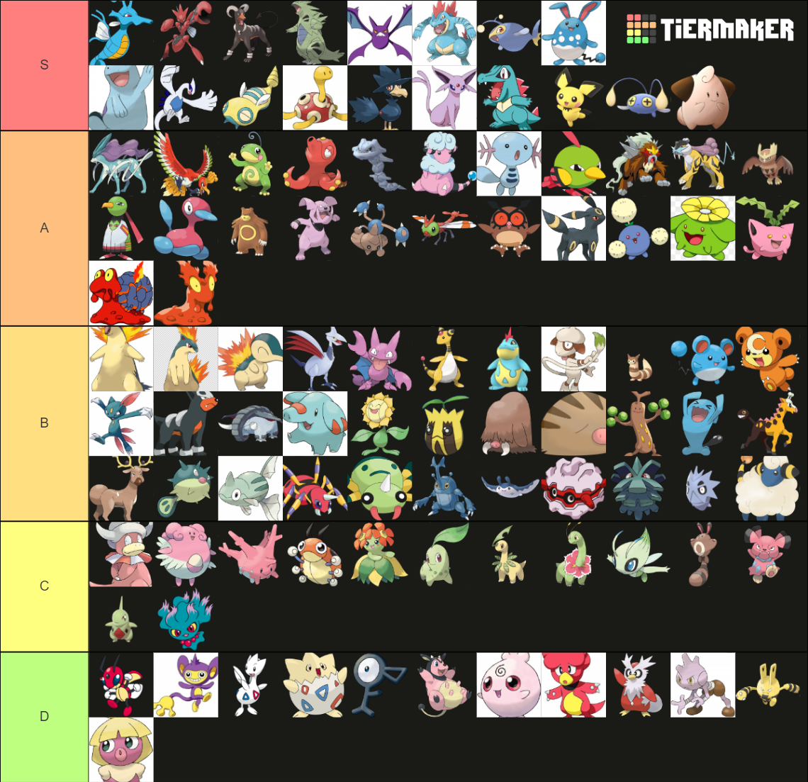 Pokemon Gen 2 Tier List (Community Rankings) - TierMaker