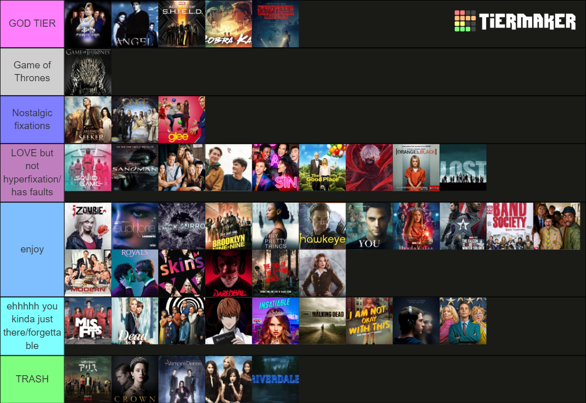 Every TV show watched Tier List (Community Rankings) - TierMaker