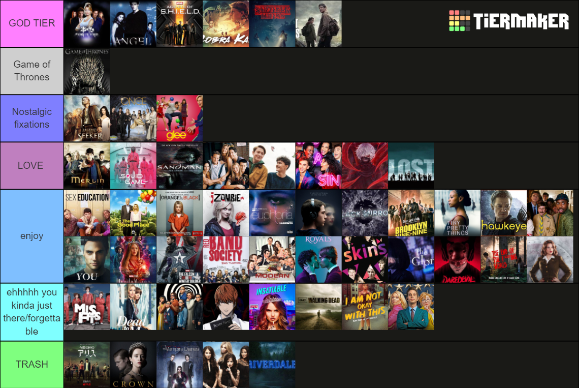 Every TV show watched Tier List (Community Rankings) - TierMaker